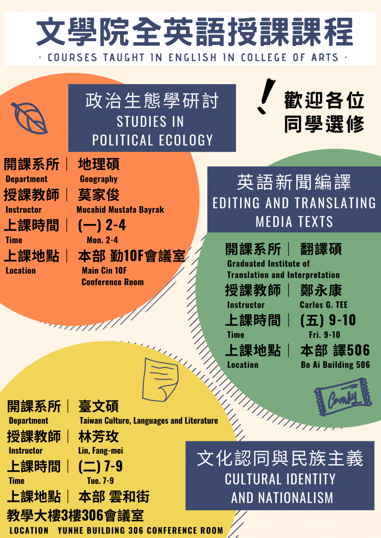 English-taught Courses